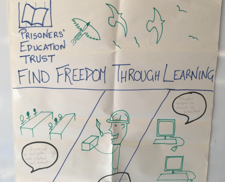 Learning from our learners - Prisoners' Education Trust